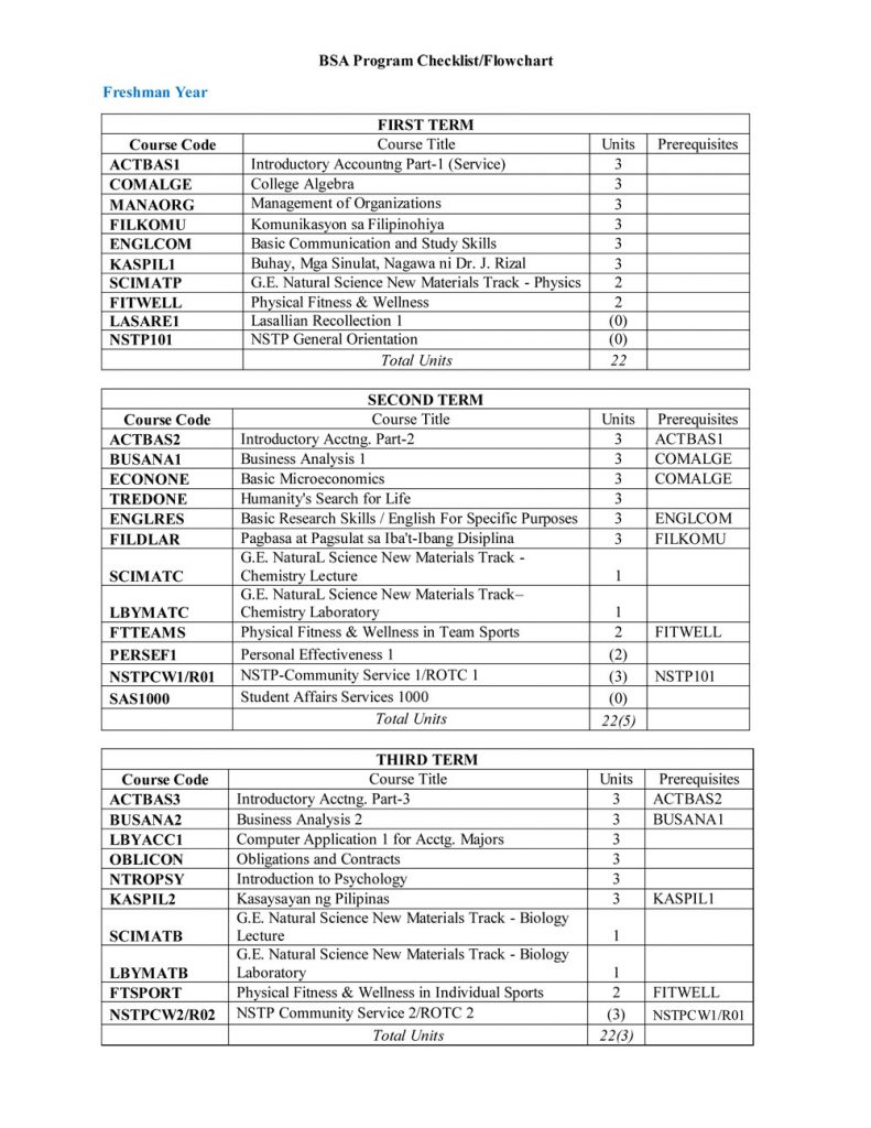 Freshman De La Salle University freshman-de-la-salle-university